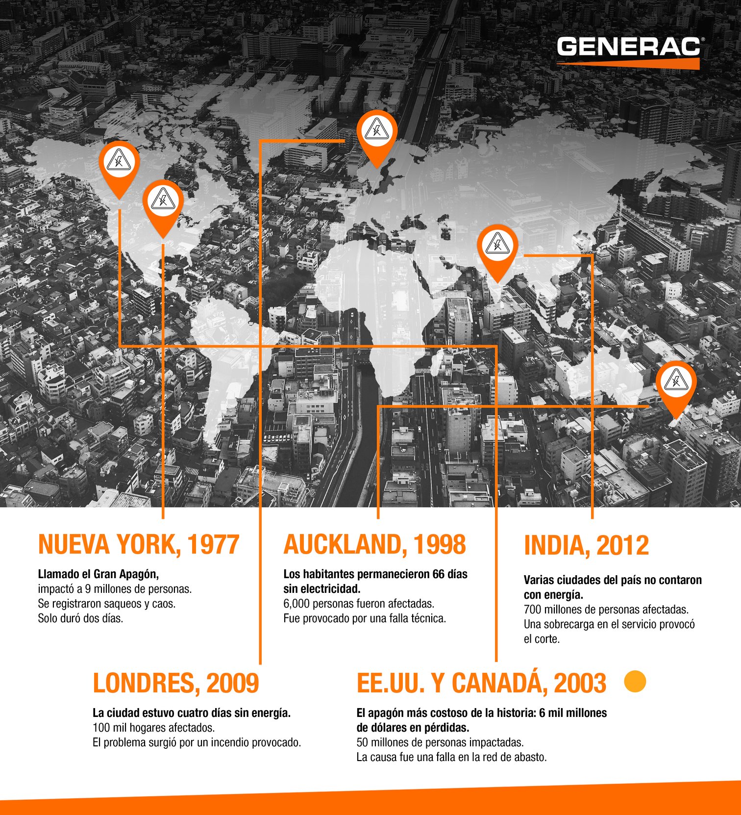 5 apagones mundiales más desastrosos